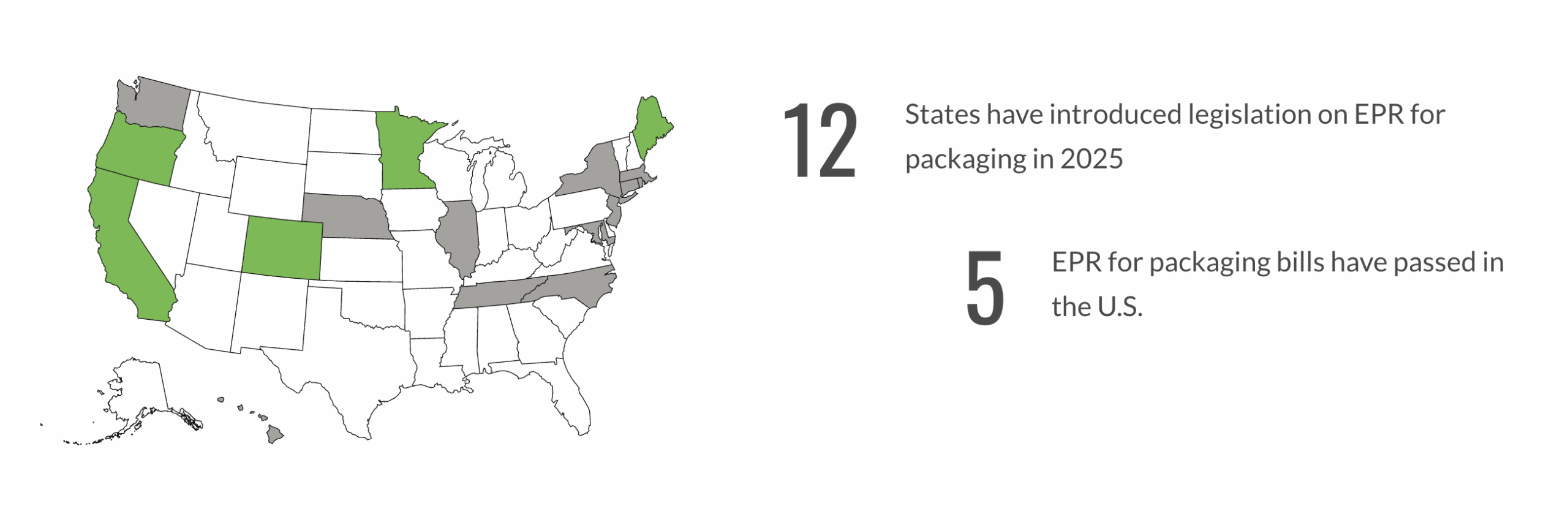 How to Prepare for Extended Producer Responsibility (EPR) for Packaging ...